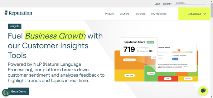 Top 20 Sentiment Analysis Tools & Software: Unlocking the Voice of Your ...